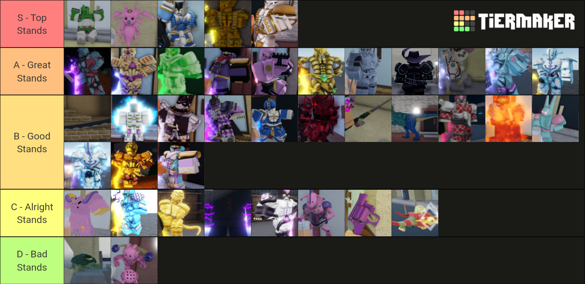 YBA Stand Tierlist (SOFT AND WET UPDATE) Tier List (Community Rankings) - TierMaker