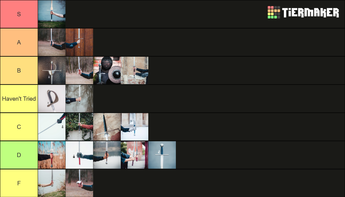 Sigi Forge Swords Tier List (Community Rankings) - TierMaker