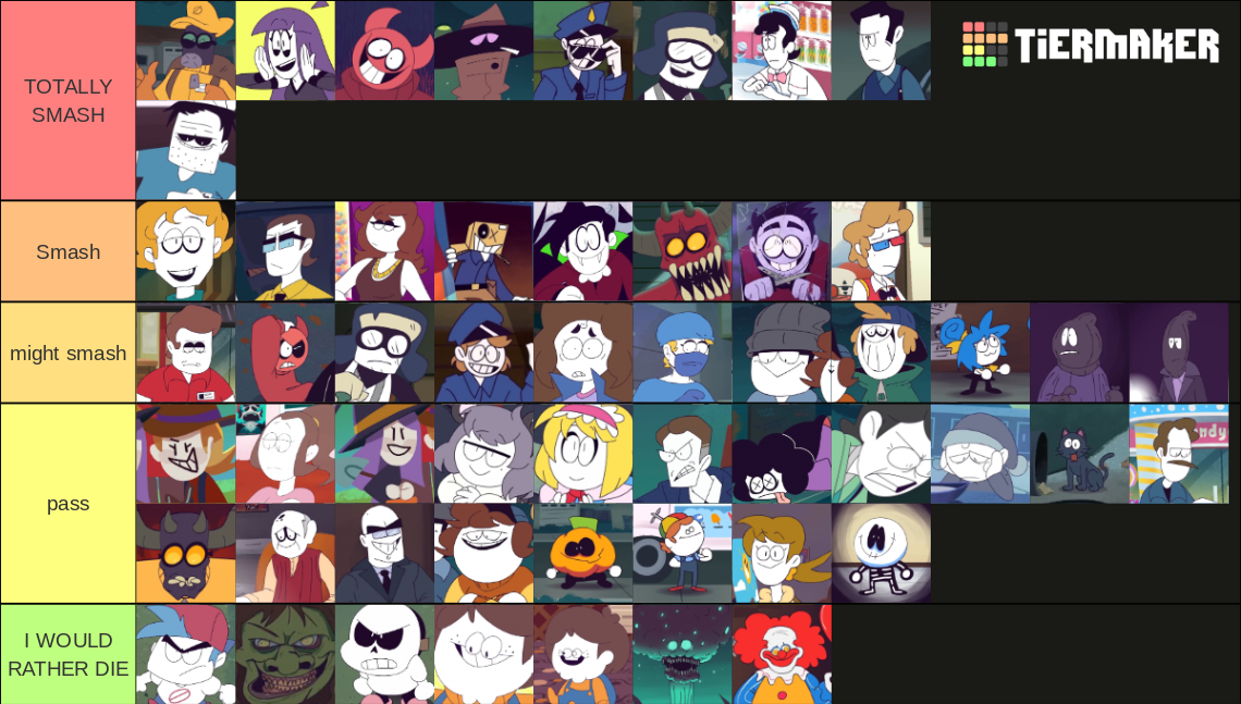 Spooky Month Characters 2022 Tier List (Community Rankings) - TierMaker