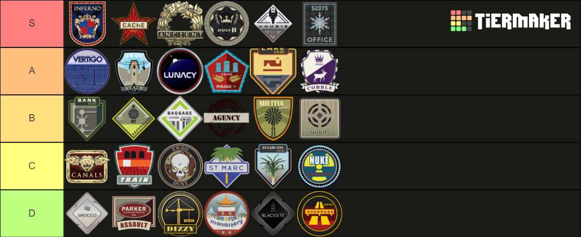 Counter-Strike Map Icons Tier List (Community Rankings) - TierMaker