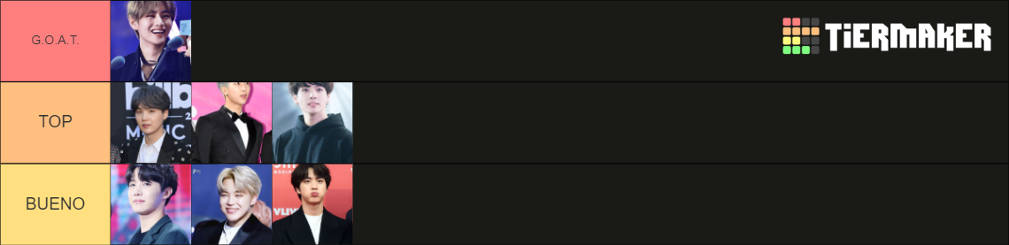 BTS MEMBERS Tier List (Community Rankings) - TierMaker