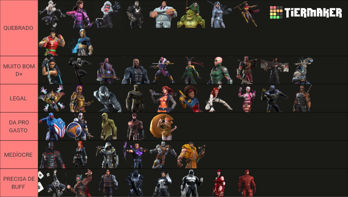 MCOC - Champions (April 2025) Tier List (Community Rankings) - TierMaker