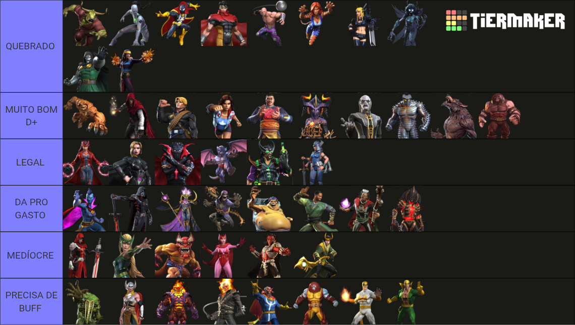 MCOC - Champions (May 2025) Tier List (Community Rankings) - TierMaker