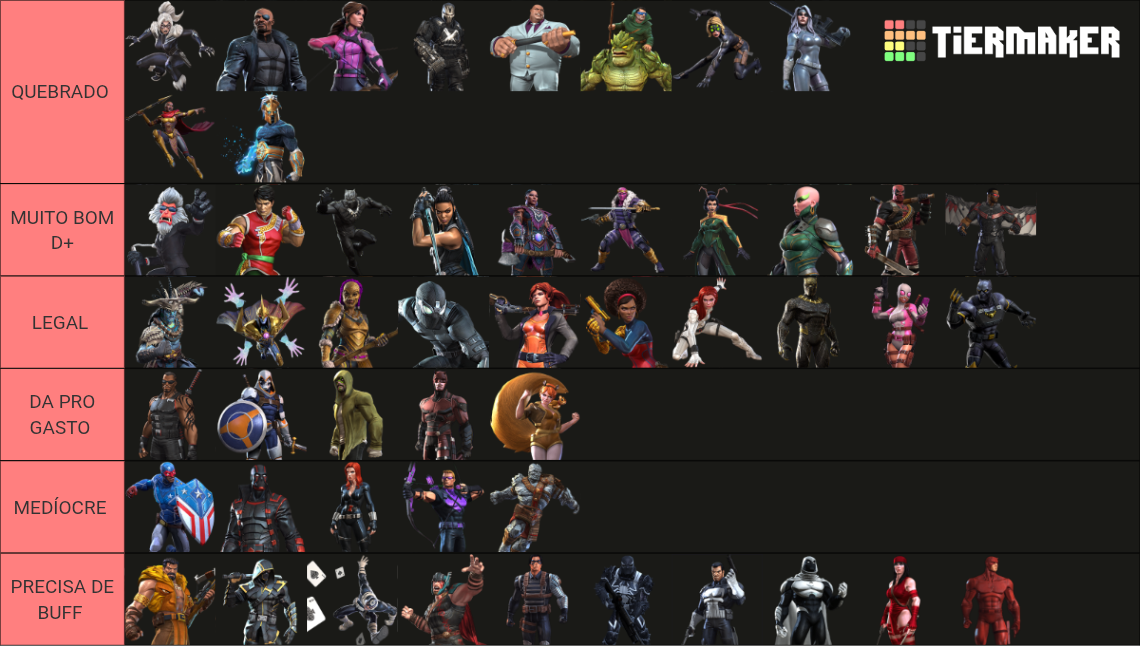 MCOC - Champions (August 2025) Tier List (Community Rankings) - TierMaker