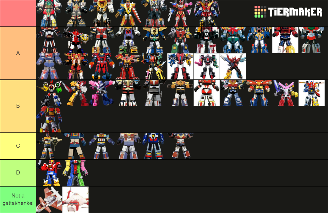 Super Sentai Main Gattai/Henkei/Mecha Tier List (Community Rankings ...