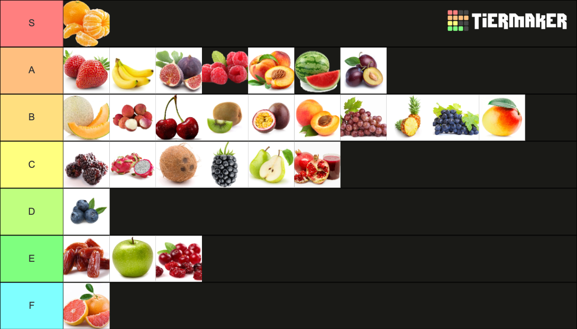 Fruit Complete Tier List (Community Rankings) - TierMaker