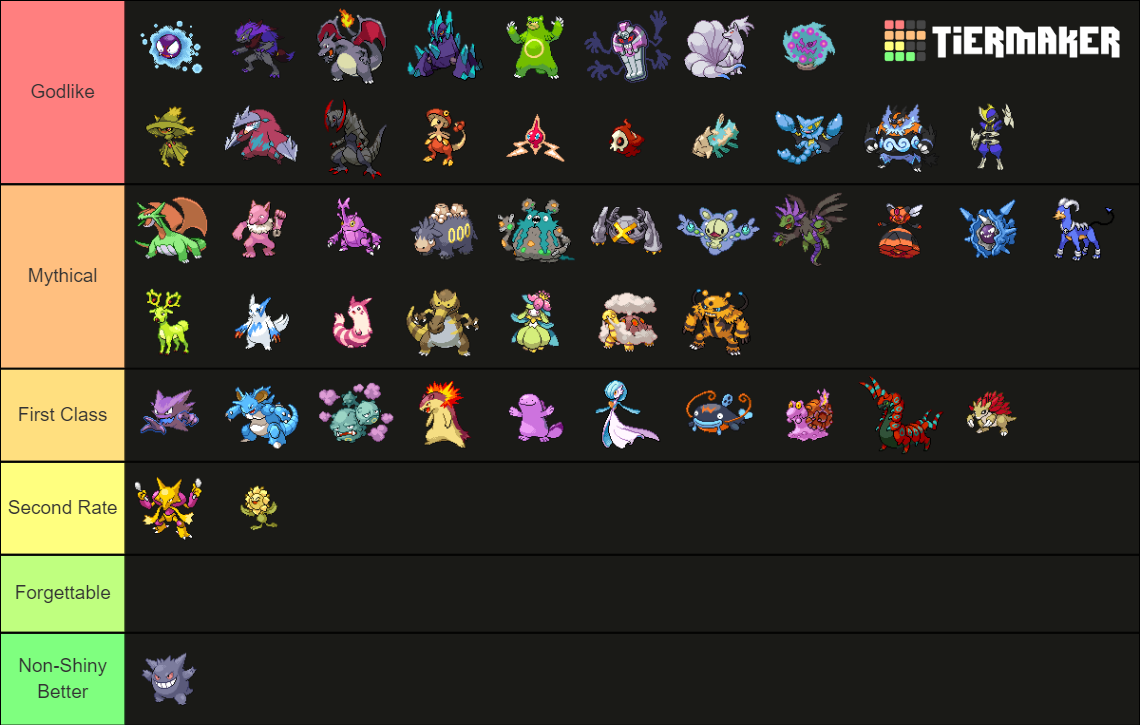 Shiny Pokémon - Generations 1 - 5 Tier List (Community Rankings ...