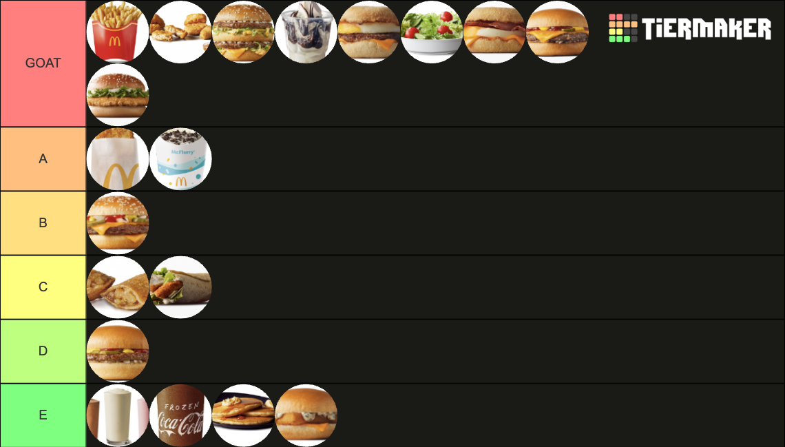 McDonald's Menu Tier List (Community Rankings) - TierMaker