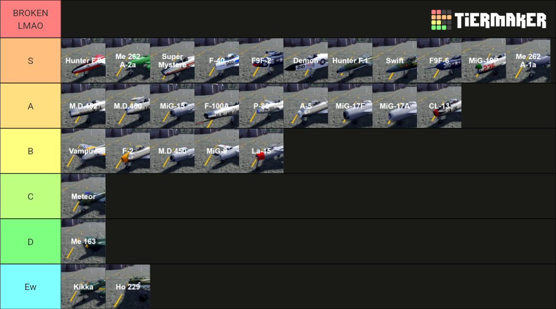 Wings of Glory Roblox Plane Tier List (Community Rankings) - TierMaker