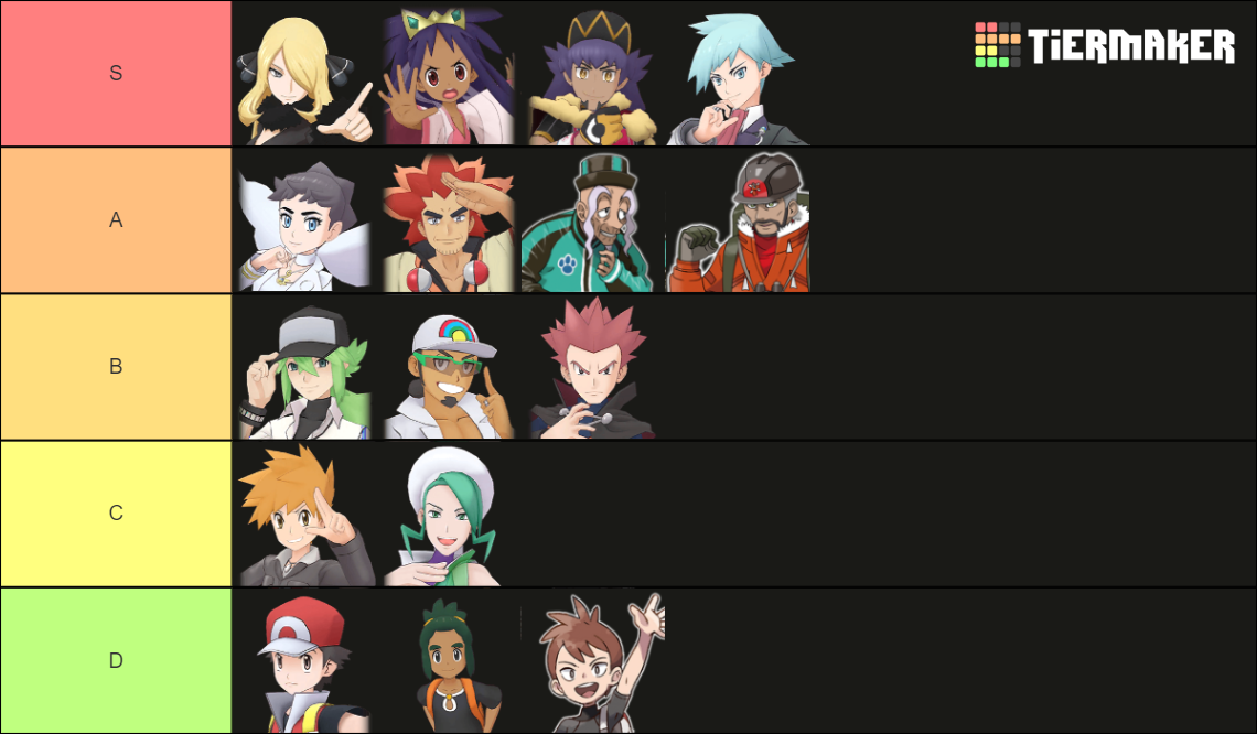 Pokémon Champions (Gen 1-Gen 8) Tier List (Community Rankings) - TierMaker