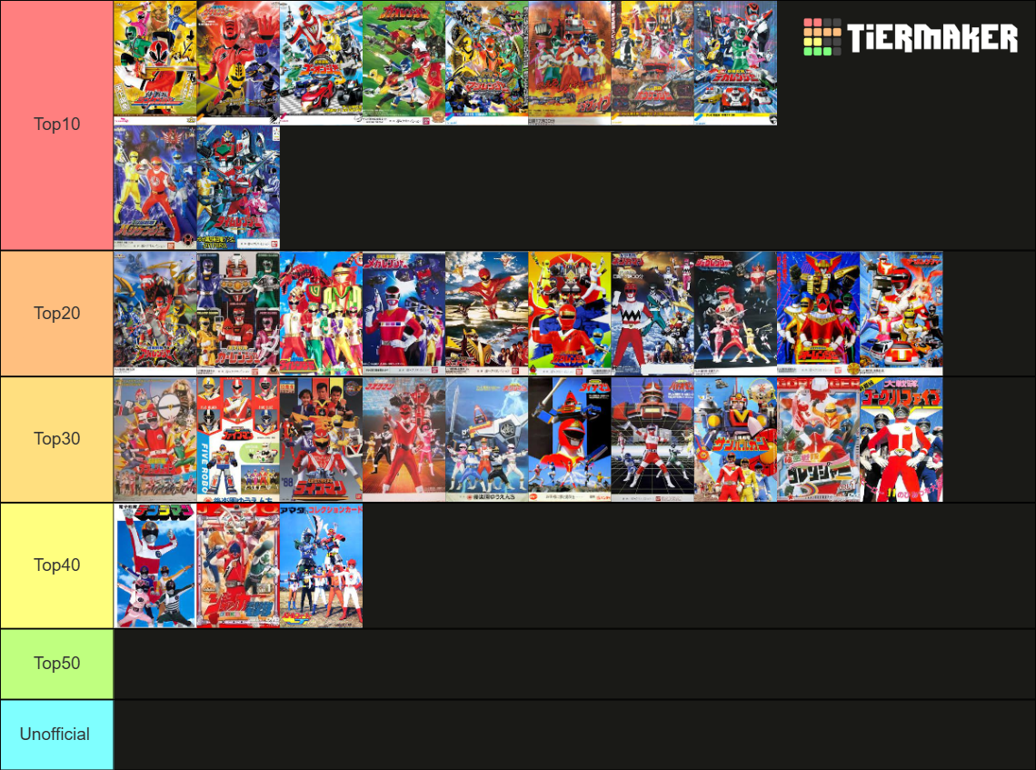 Every Official and Unofficial Super Sentai Season Tier List (Community Rankings) - TierMaker