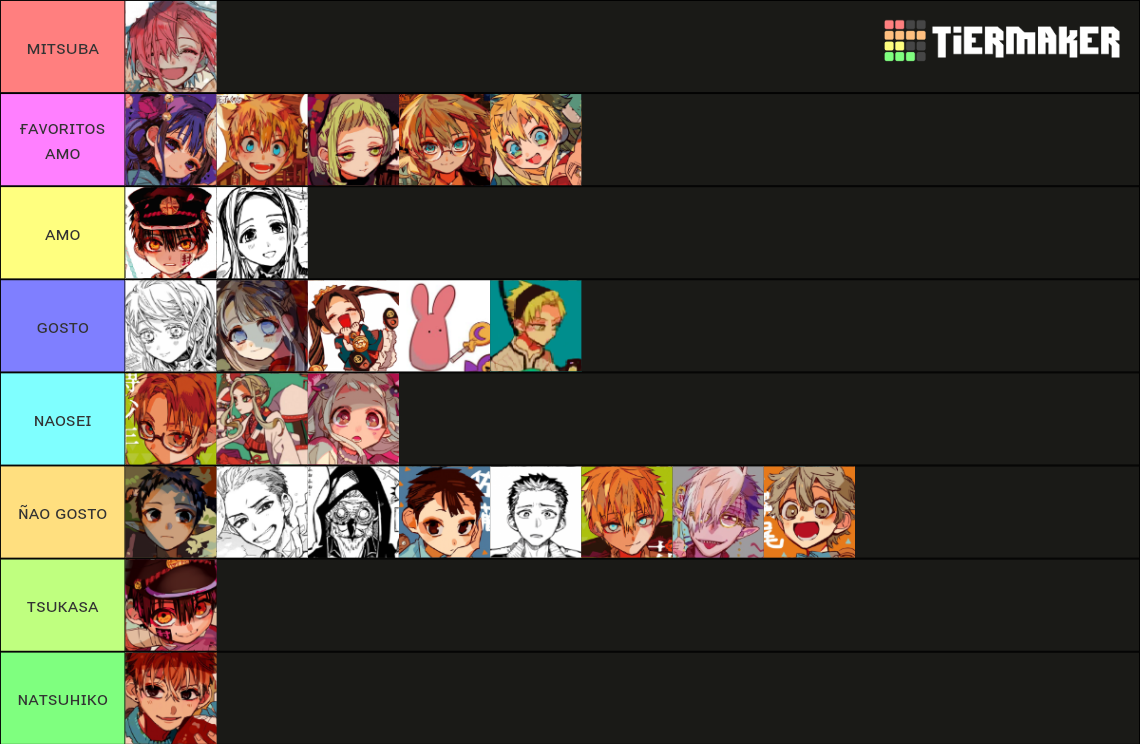 Toilet Bound Hanako-kun Characters (manga) Tier List (Community Rankings) - TierMaker