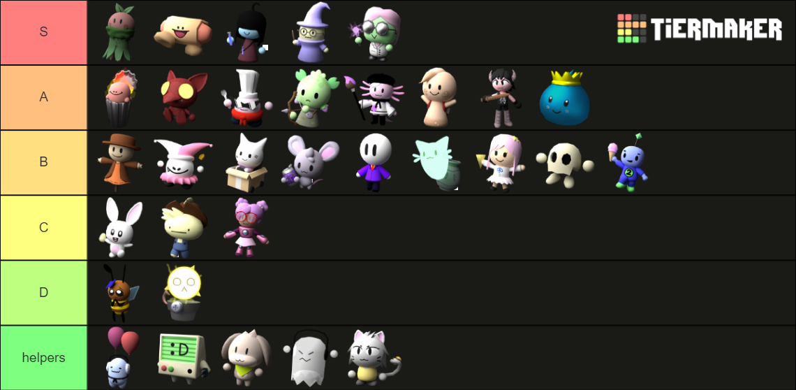 Tower Heroes Heroes Tier List (Community Rankings) - TierMaker
