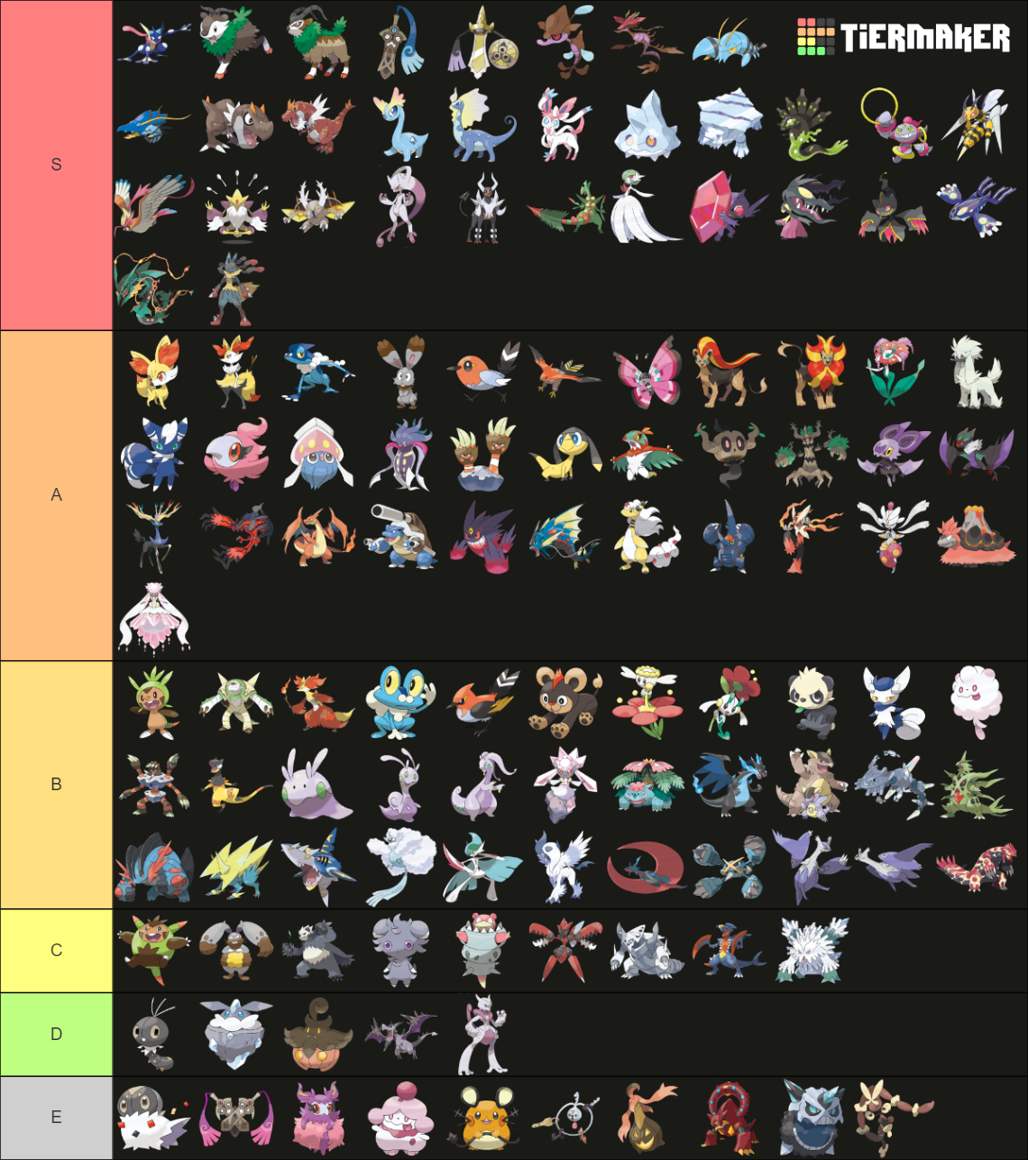 Gen 6 (Kalos) Tier List (Community Rankings) - TierMaker