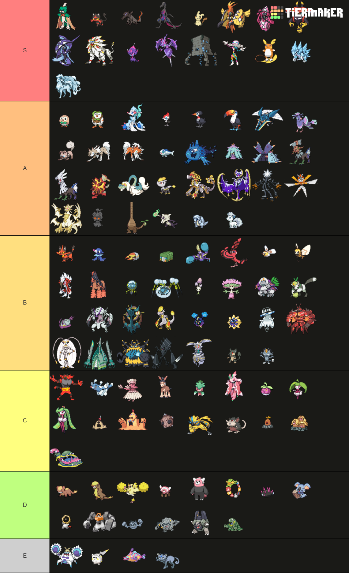 Pokémon Gen 7 Tier List (Community Rankings) - TierMaker