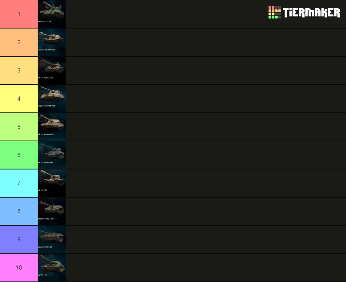 Top 10 Tier VIII World of Tanks Trade-in Tanks Tier List (Community ...