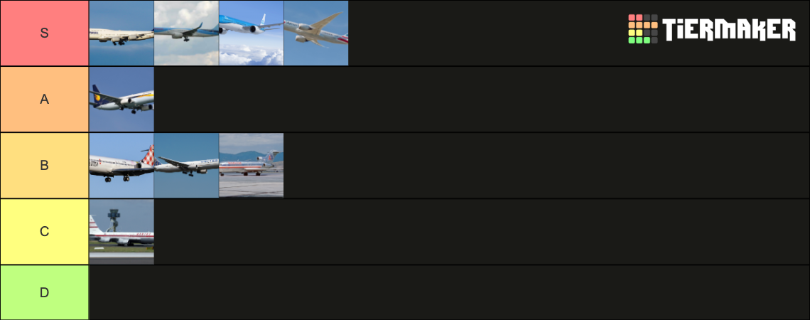 Boeing Aircraft Tier List (Community Rankings) - TierMaker
