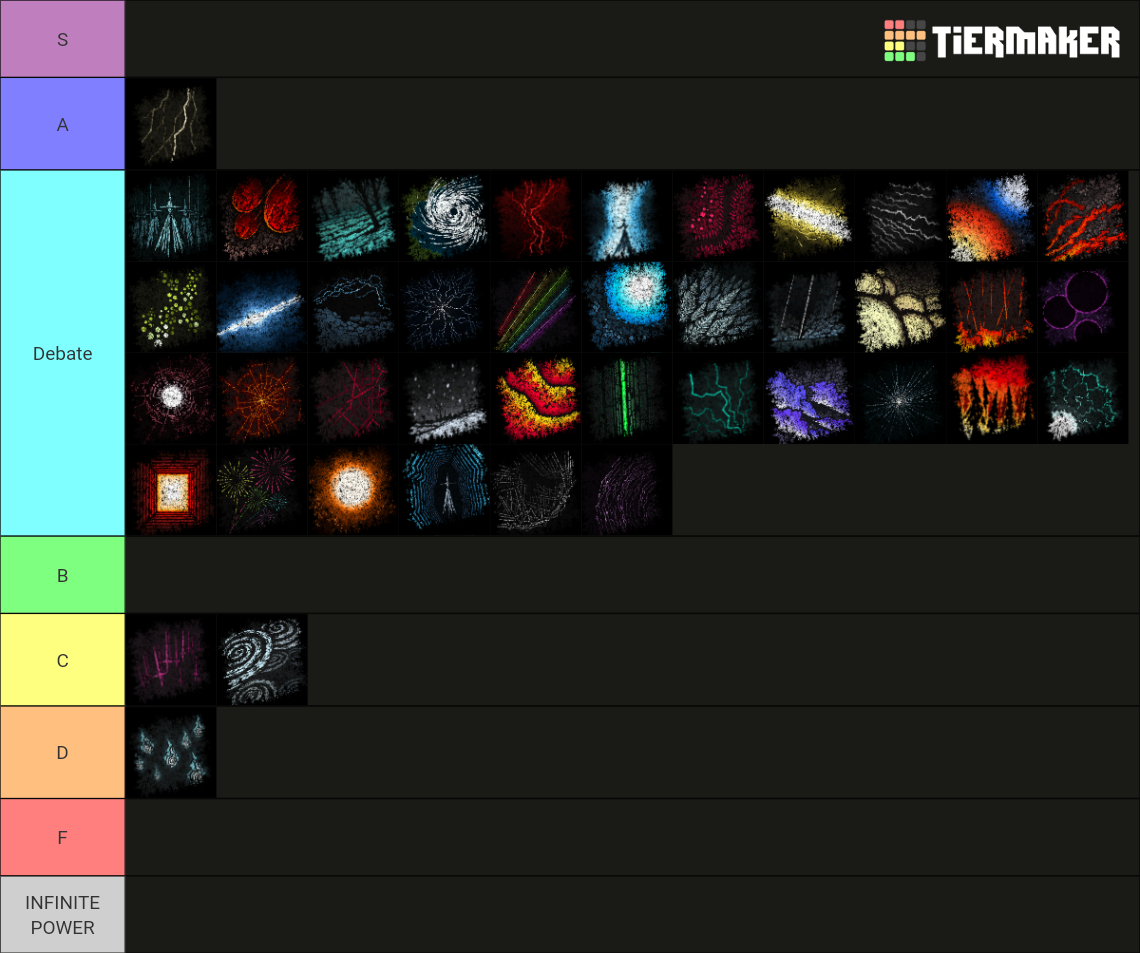 Magic Survival (Magic_C) V0.902 Tier List (Community Rankings) - TierMaker