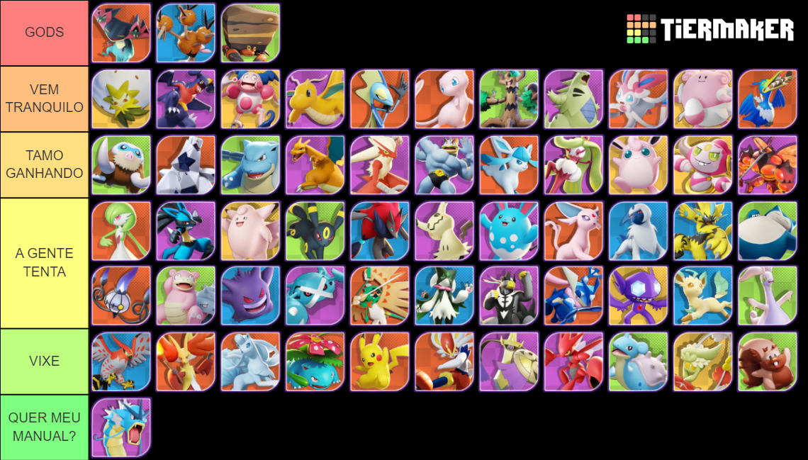 Pokémon UNITE Tier List (Community Rankings) - TierMaker