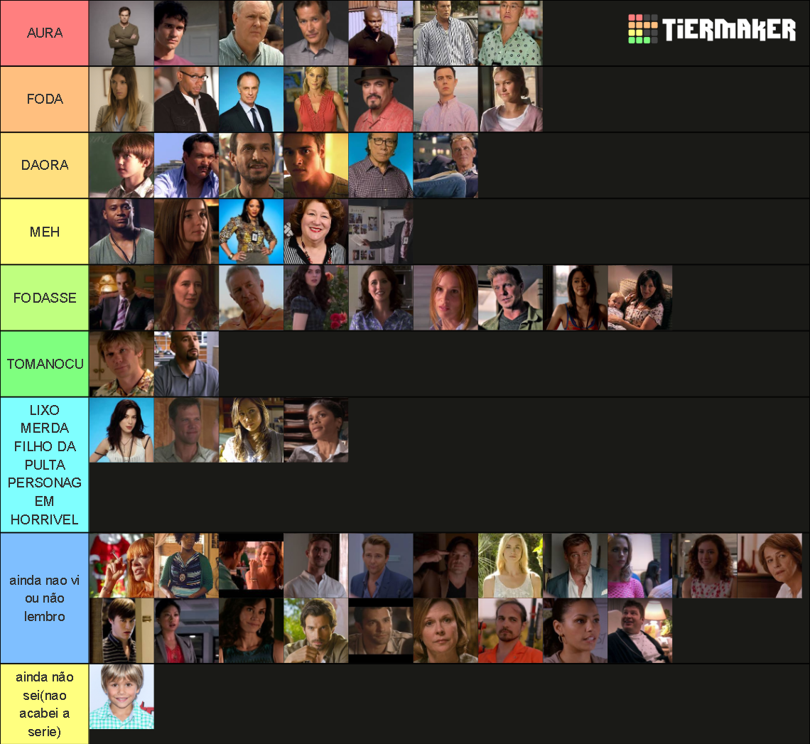 Dexter Character's Tier List (Community Rankings) - TierMaker