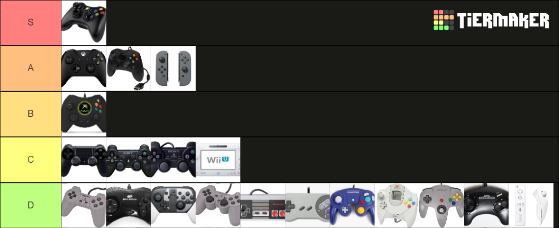 Controllers Tier List (Community Rankings) - TierMaker