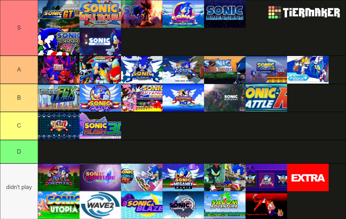 Ranking the BEST Sonic Fan-games! Tier List (Community Rankings ...
