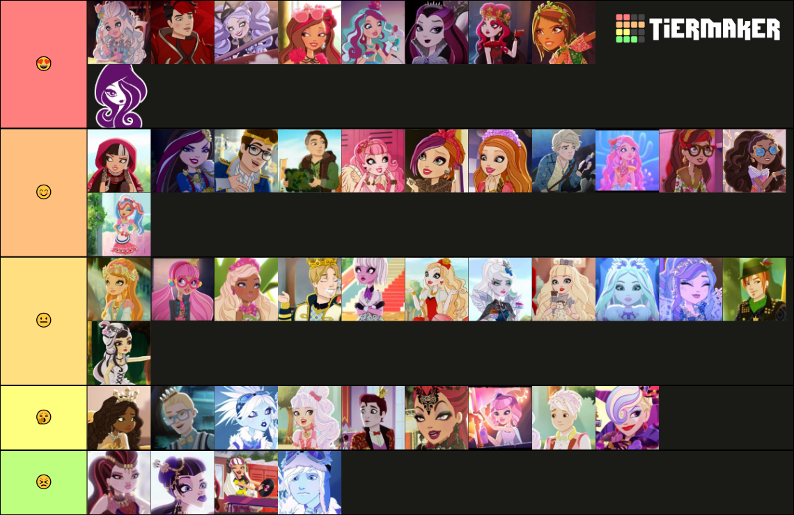 All Ever After High Characters Tier List (Community Rankings) - TierMaker