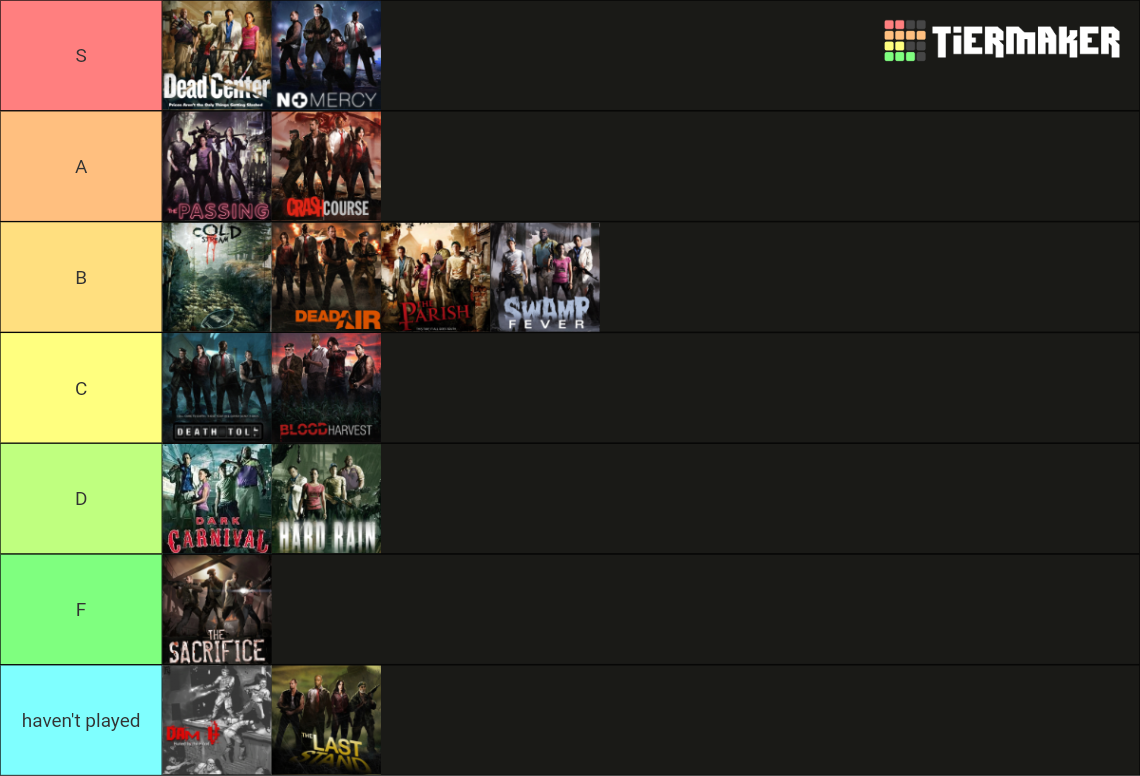 Left 4 Dead + Left 4 Dead 2 All Campaigns Tier List (Community Rankings) - TierMaker