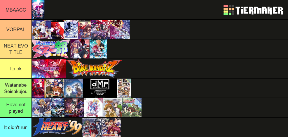 French Bread Games Tier List (Community Rankings) - TierMaker