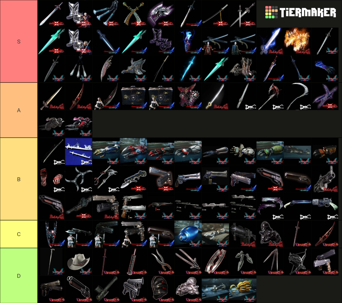 All Weapons/Devil Arms (Devil May Cry series) Tier List (Community ...