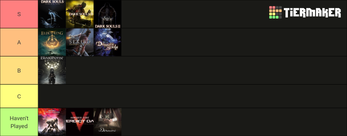 Fromsoftware Games Tierlist (2009-2023) Tier List (Community Rankings) - TierMaker
