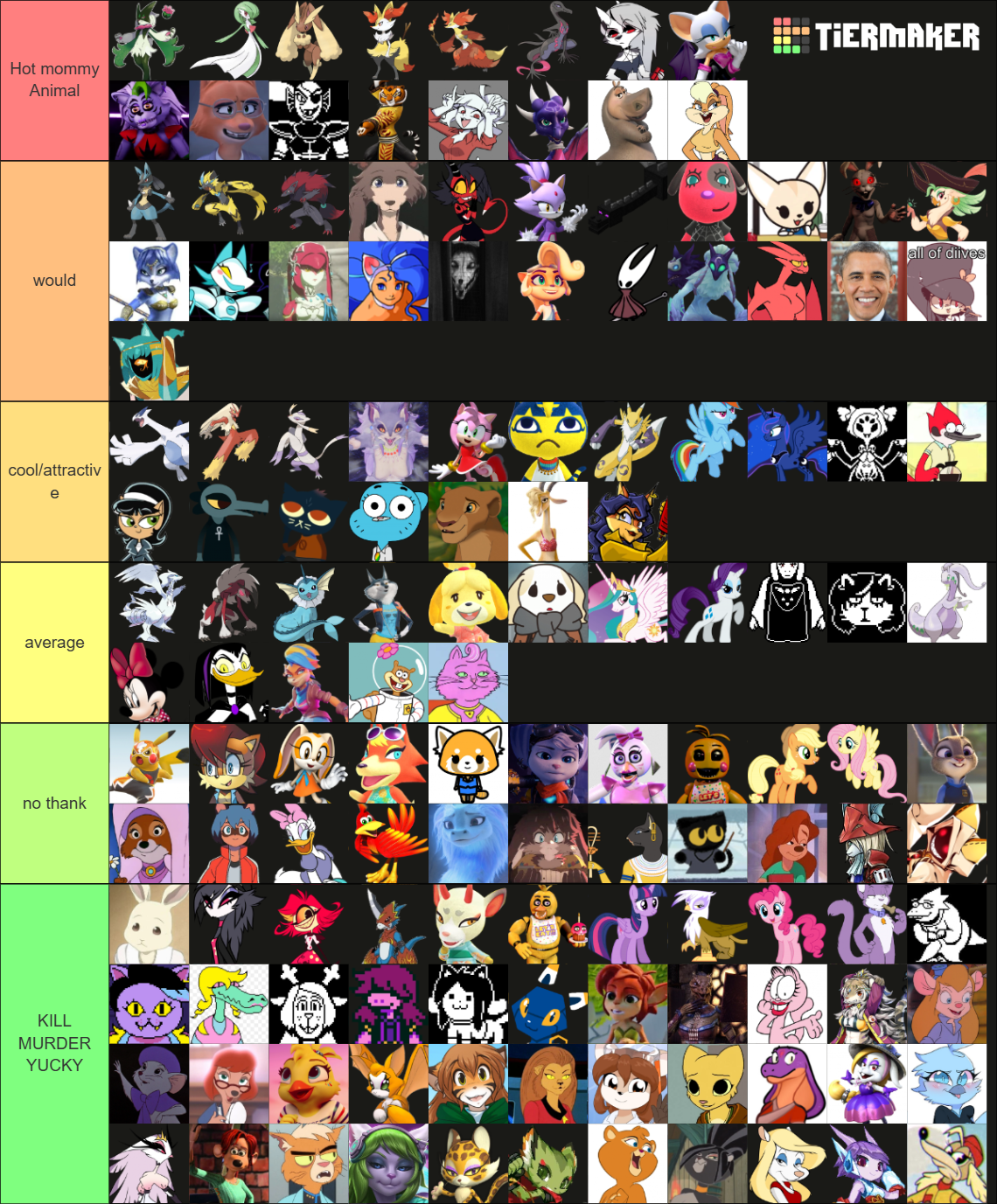 Furry Female Characters (110+ chars) Tier List (Community Rankings ...