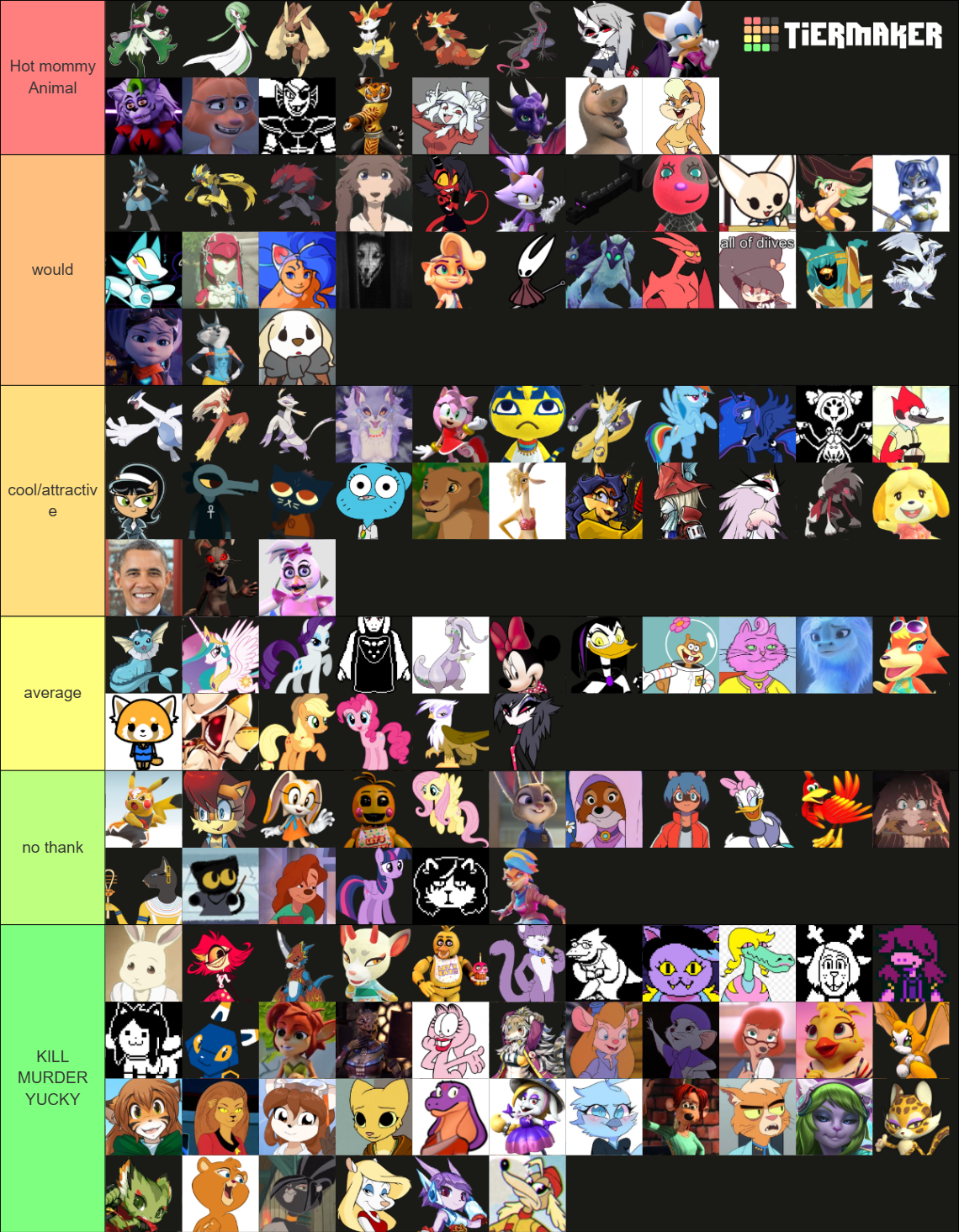 Furry Female Characters (110+ chars) Tier List (Community Rankings ...