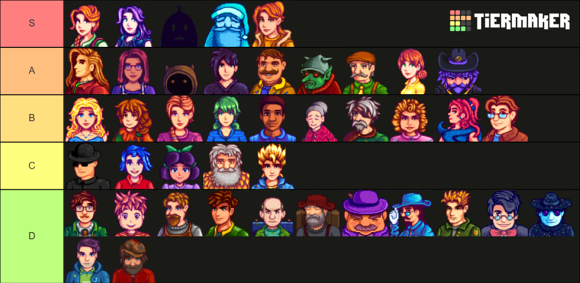 Stardew Valley Characters Tier List (Community Rankings) - TierMaker
