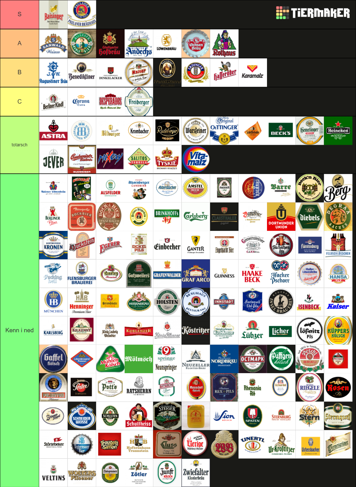 (151+) Deutsches Bier / German Beer + international classics Tier List ...