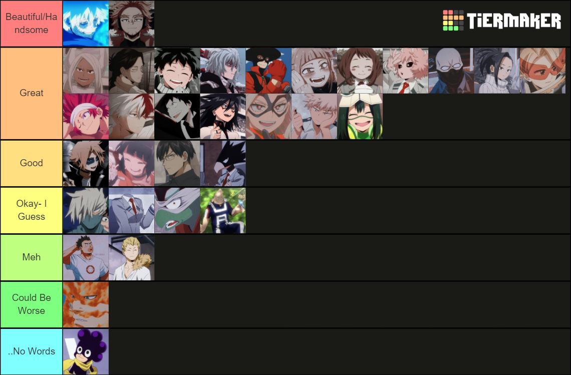 My Hero Academia (MHA) Characters Tier List (Community Rankings) - TierMaker