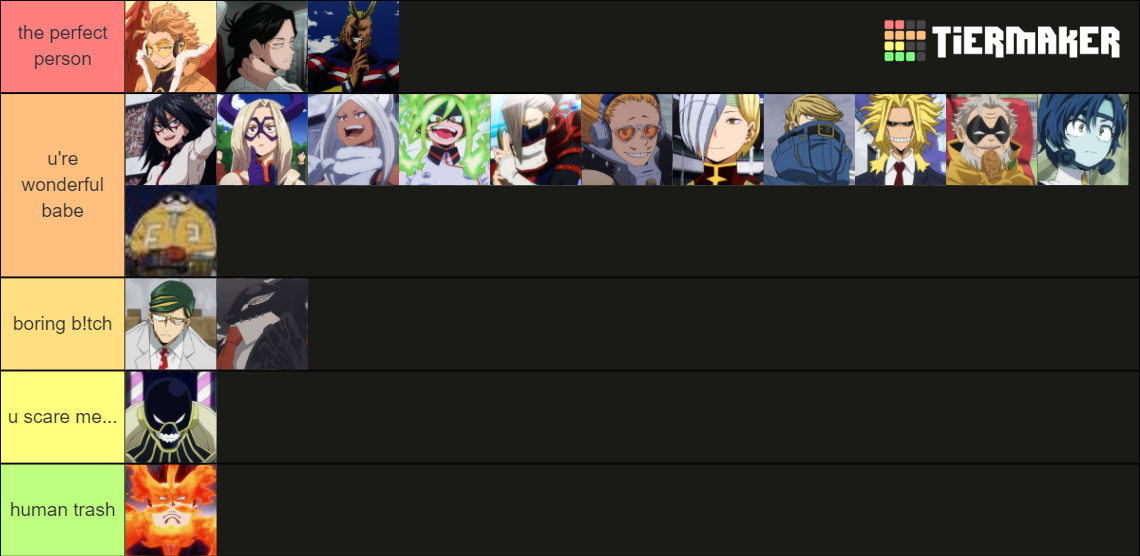 mha pro heroes Tier List (Community Rankings) - TierMaker