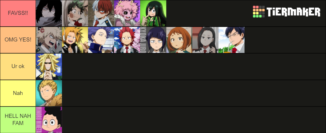 MHA Ranking Tier List (Community Rankings) - TierMaker MHA Ranking Tier List (Community Rankings) - TierMaker