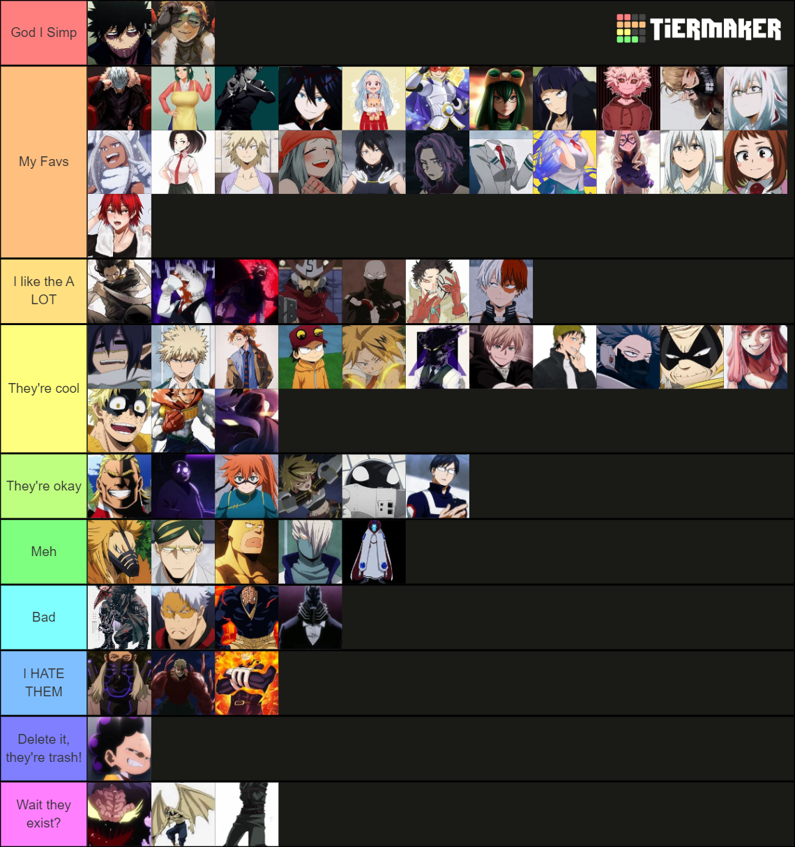 MHA rating character Tier List (Community Rankings) - TierMaker