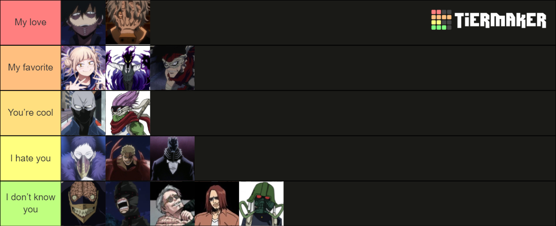 MHA Villains Tier List (Community Rankings) - TierMaker