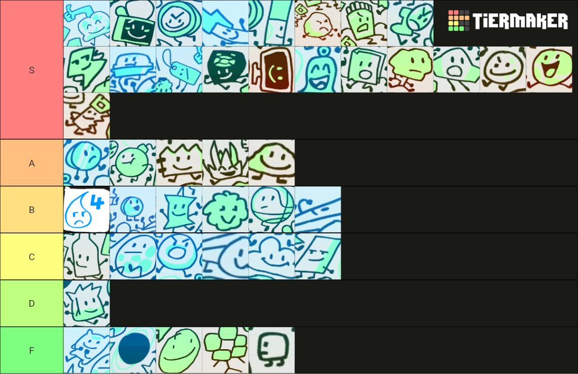 BFDI: TPOT Characters Tier List (Community Rankings) - TierMaker