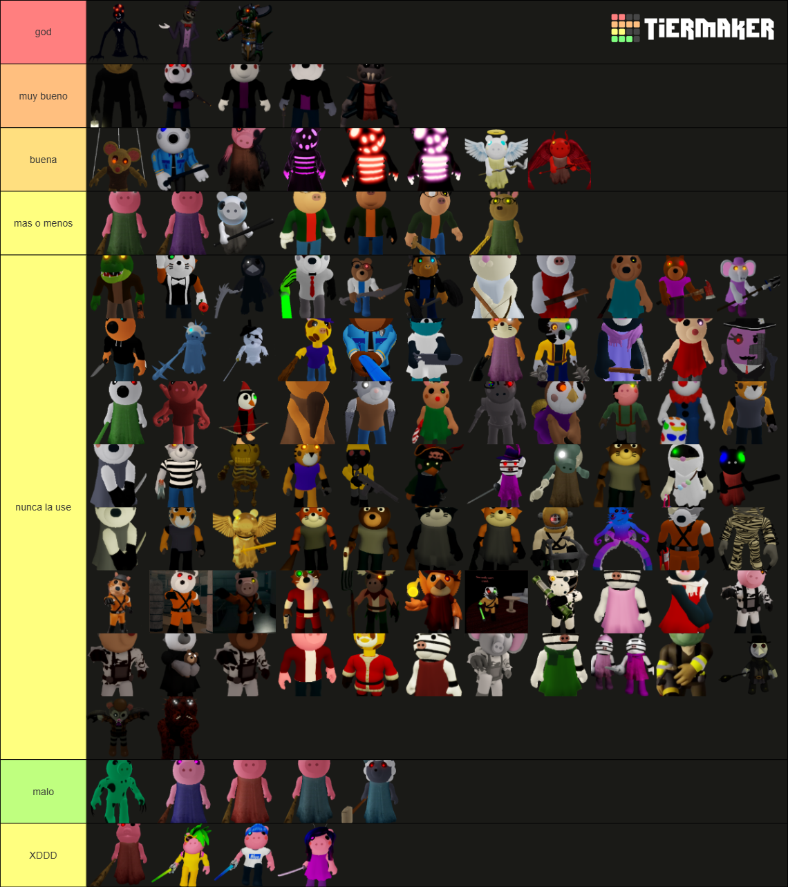 Piggy Character (Book 2: Chapter 12 Lab) Template Tier List (Community ...