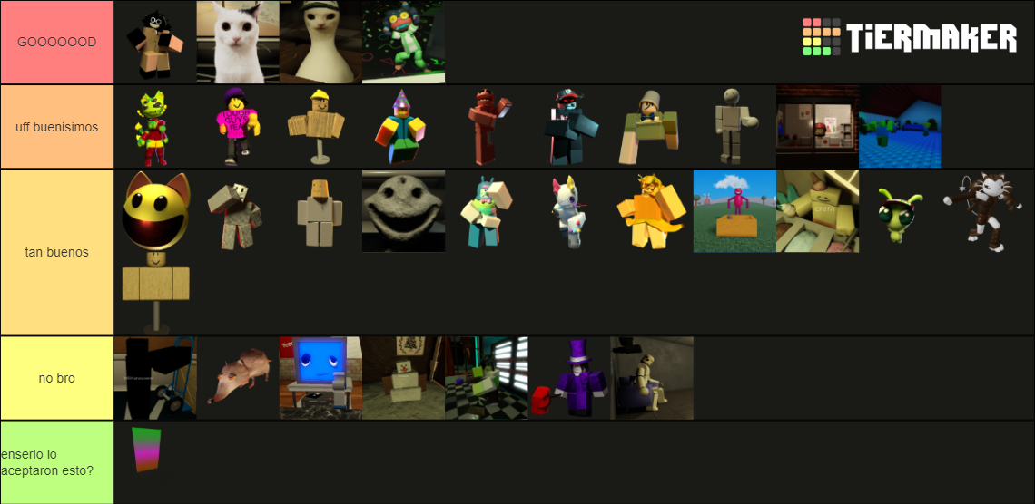 Regrevator Template [may 2024] Tier List (Community Rankings) - TierMaker