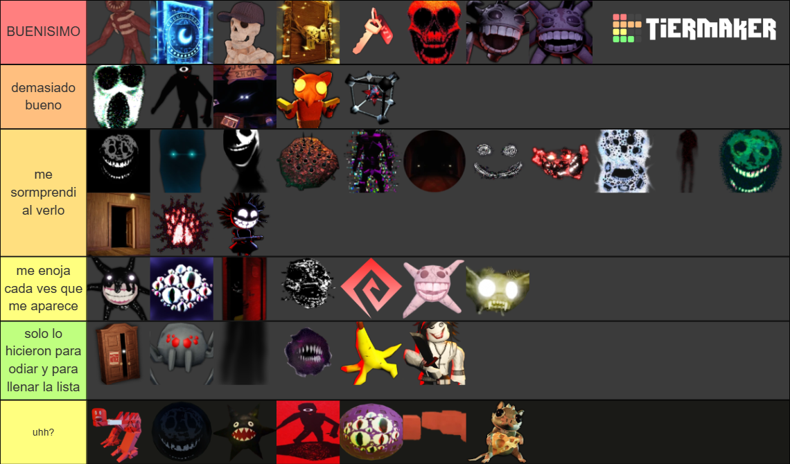 Roblox Doors characters tierlist (Content Update) Tier List (Community ...