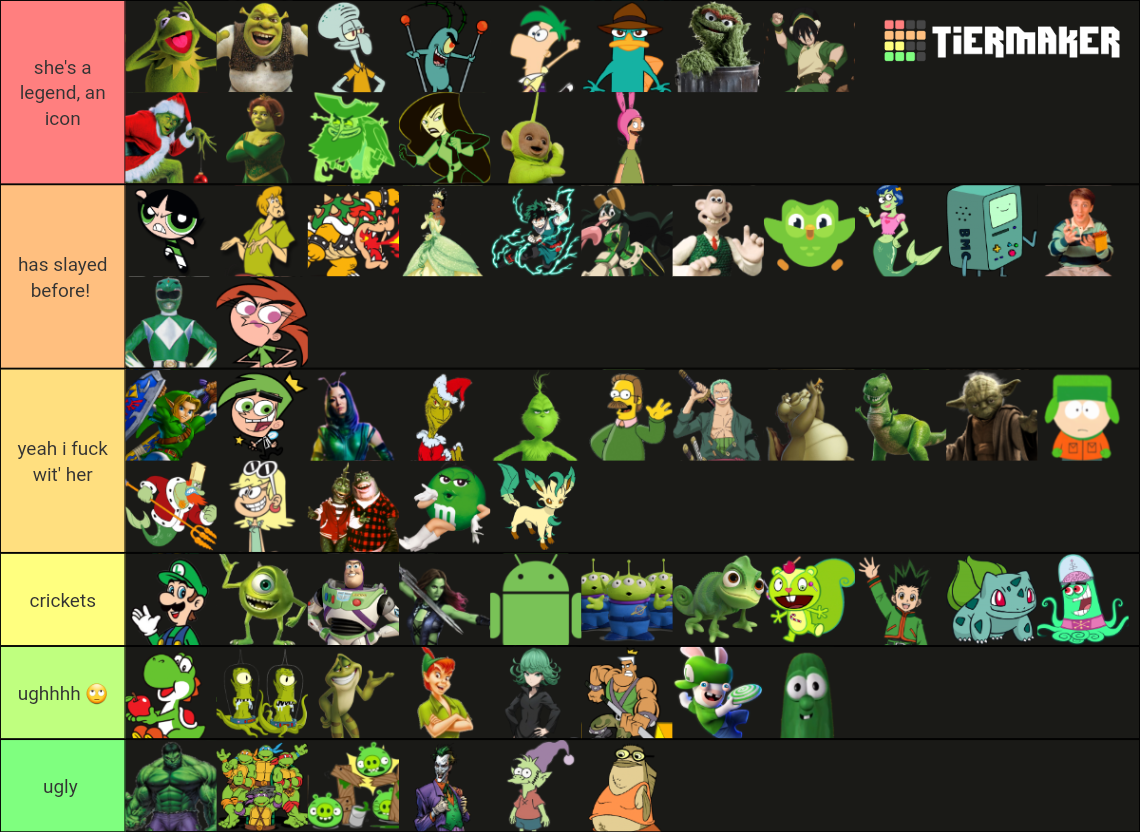 Green Guys n' Gals (Green Characters in Media) Tier List (Community ...