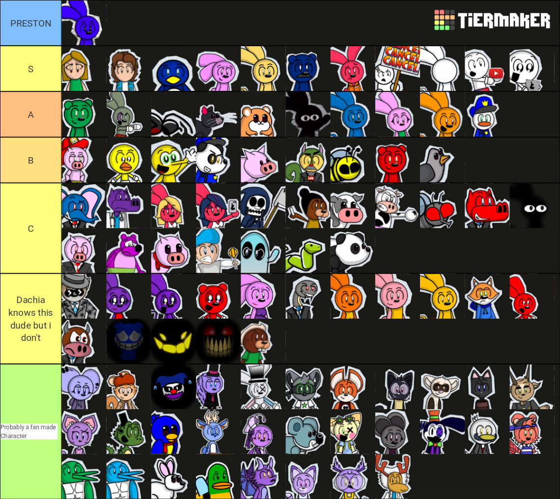 All riggy characters (+ bob the beeduck) Tier List (Community Rankings) - TierMaker