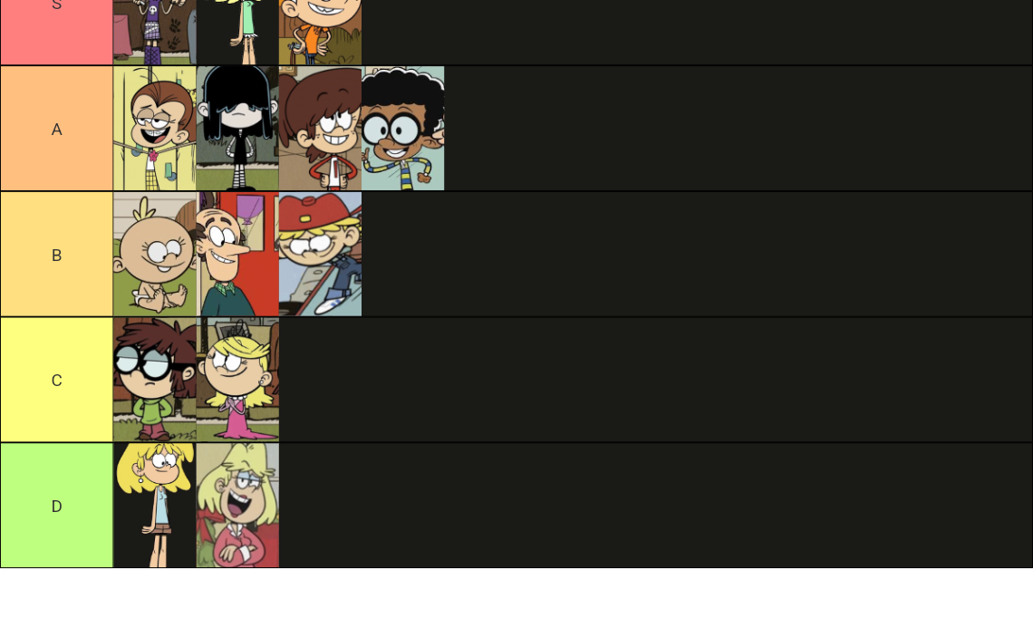 Loud Kids Tier List (Community Rankings) - TierMaker