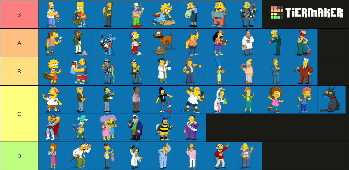 Simpsons Characters Tier List (Community Rankings) - TierMaker