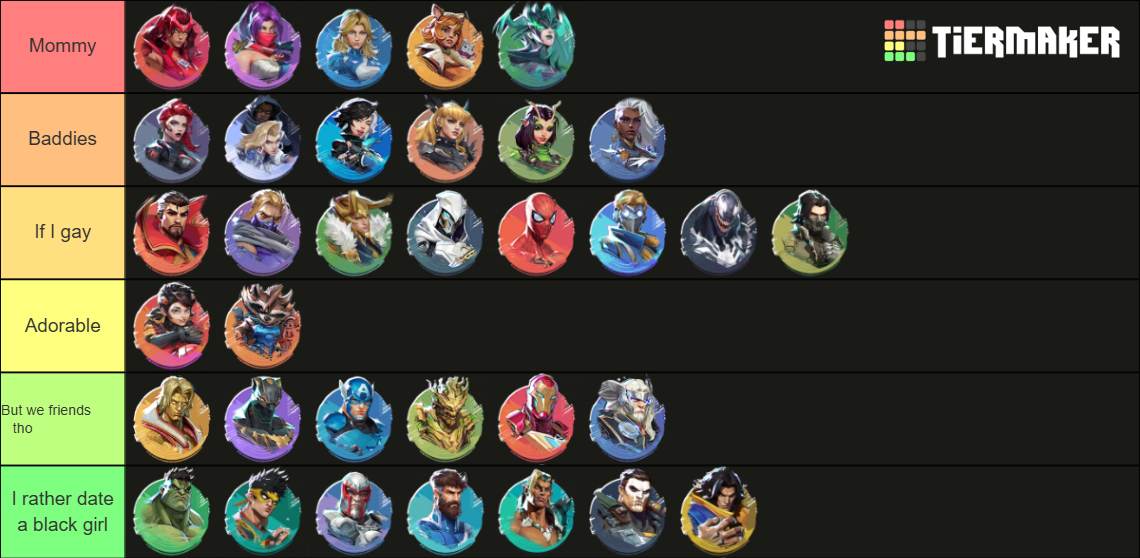 marvel rivals smash-ability Tier List (Community Rankings) - TierMaker