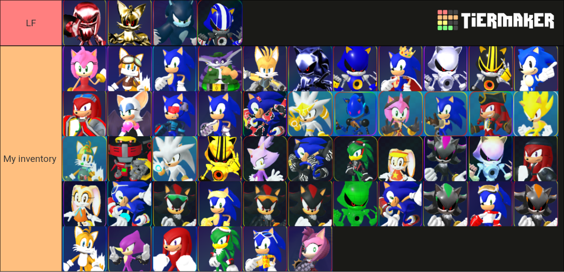 Sonic Speed Simulator: REBORN (All characters) Tier List (Community ...